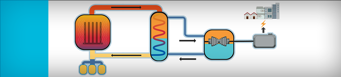 adafi11a-fl: Activity 5. Material balance in the front-end of the nuclear fuel cycle